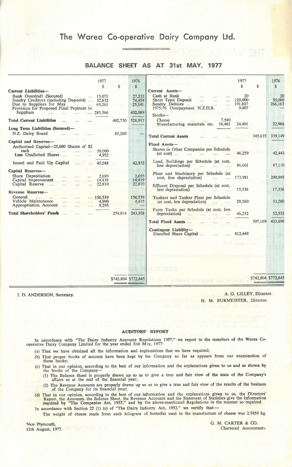 Warea Co-operative Dairy Company, Limited. Annual Report and Accounts ...